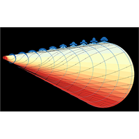 Global stability analyses of Mack mode on the windward face of a ...