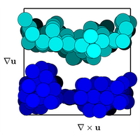 Dynamics and rheological properties of suspensions of paramagnetic ...