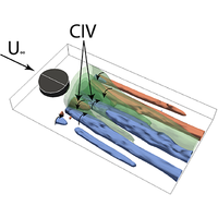 Physical Review Fluids - Volume 8 Issue 5