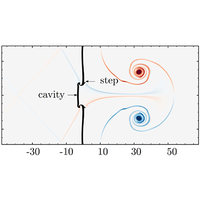 Physical Review Fluids - Volume 8 Issue 6