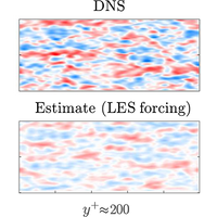 Large-eddy-simulation-informed resolvent-based estimation of turbulent pipe flow | Phys. Rev. Fluids