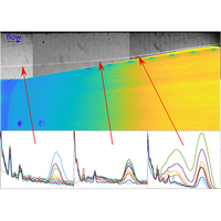 Measurements of an axisymmetric hypersonic shear-layer instability on a ...