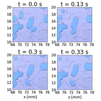 Fragmentation and coalescence dynamics of non-wetting blobs during ...