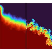 Mass and momentum transport in the Tilted Rocket Rig experiment | Phys ...