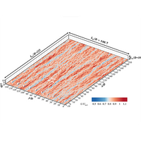 Physical Review Fluids - Volume 8 Issue 10