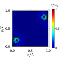 Physical Review Fluids - Volume 8 Issue 12