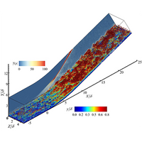 Physical Review Fluids - Volume 8 Issue 12