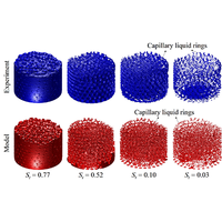 Pore-corner networks unveiled: Extraction and interactions in porous ...