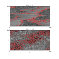 Physical Review Fluids - Volume 9 Issue 1
