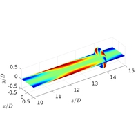 Role of flow structures on the deposition of low-inertia particles in ...
