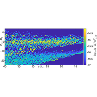Physical Review Fluids - Volume 9 Issue 2