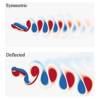 Wake transition of an unconstrained self-propelled flexible flapping ...