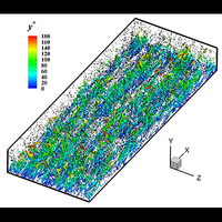 Effects of the Saffman lift force on particle statistics and turbulence modulation in two-phase ...