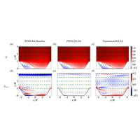 Turbulence model augmented physics-informed neural networks for mean-flow reconstruction | Phys ...