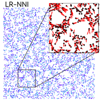 Improving prediction of preferential concentration in particle-laden turbulence using the neural ...