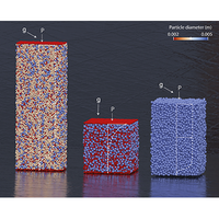 Rheology of granular mixtures with varying size, density, particle ...