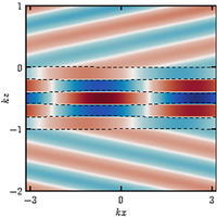 Transient internal wave excitation of resonant modes in a density ...