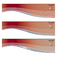 Physical Review Fluids - Recent Articles