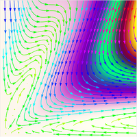 Evidence of a finite-time pointlike singularity solution for the Euler ...