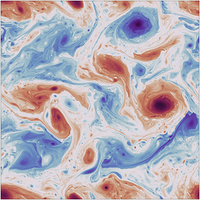 Nonequilibrium fluctuations of the direct cascade in surface quasi ...