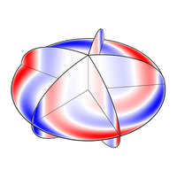 Rapidly rotating self-gravitating Boussinesq fluid. IV. Onset of ...