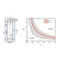 Study of a thin film of colloidal suspension flowing over a vertical ...