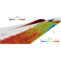 Physical Review Fluids - Volume 10 Issue 10