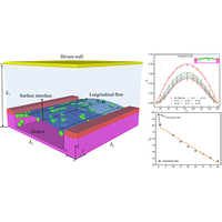 Effects of impurity particles on flow slip on grooved surfaces | Phys ...