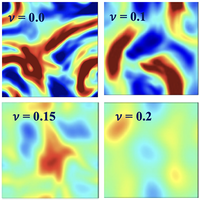 Physical Review Fluids - Volume 10 Issue 8