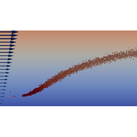 Derivation of model-consistent universal functions for second-order ...