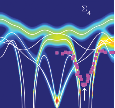 Physical Review Letters - Volume 126 Issue 9