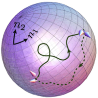 Planck's Quantum-Driven Integer Quantum Hall Effect in Chaos | Phys. Rev. Lett.