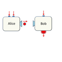 Quantum Random Access Codes Using Single -Level Systems | Phys. Rev. Lett.