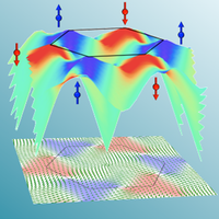 Coupling Ferroelectricity with Spin-Valley Physics in Oxide-Based ...