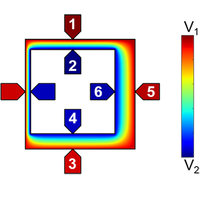 Decoupling Edge Versus Bulk Conductance in the Trivial Regime of an ...