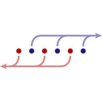 Spin Pumping and Measurement of Spin Currents in Optical Superlattices ...