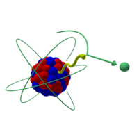Lifetime Measurement of the Nuclear Isomer | Phys. Rev. Lett.
