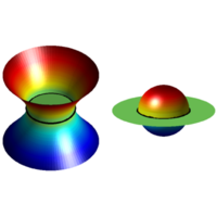 Weyl Exceptional Rings in a Three-Dimensional Dissipative Cold Atomic ...