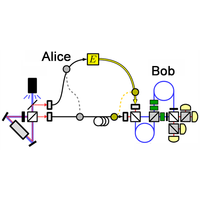 Superdense Coding over Optical Fiber Links with Complete Bell-State ...