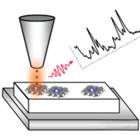 Vibronic Spectroscopy with Submolecular Resolution from STM-Induced ...