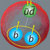 Discovery of the Doubly Charmed Baryon Implies a Stable Tetraquark ...