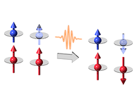 Double-Exchange Interaction in Optically Induced Nonequilibrium State ...