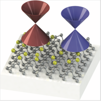 Two-Dimensional Dirac Fermions Protected by Space-Time Inversion ...