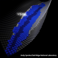 Structure of the Lightest Tin Isotopes | Phys. Rev. Lett.