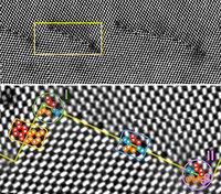 Strain-Induced Asymmetric Line Segregation at Faceted Si Grain ...