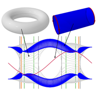 Biorthogonal Bulk-Boundary Correspondence in Non-Hermitian Systems ...