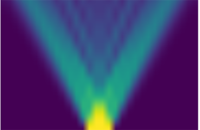 Asymmetric Particle Transport and Light-Cone Dynamics Induced by ...