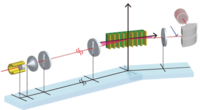 Matter-Wave Diffraction from a Periodic Array of Half Planes | Phys ...
