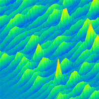 Statistical Properties of the Nonlinear Stage of Modulation Instability ...