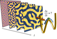 Phys. Rev. Lett. 124, 060201 (2020) - Learning the Physics of Pattern ...
